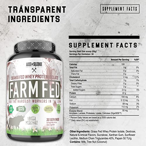 Axe & Sledge Supplements Grass-Fed Whey Protein Isolate, Digestive Enzymes, 22 Grams Protein, 30 Servings, Vanilla Milkshake