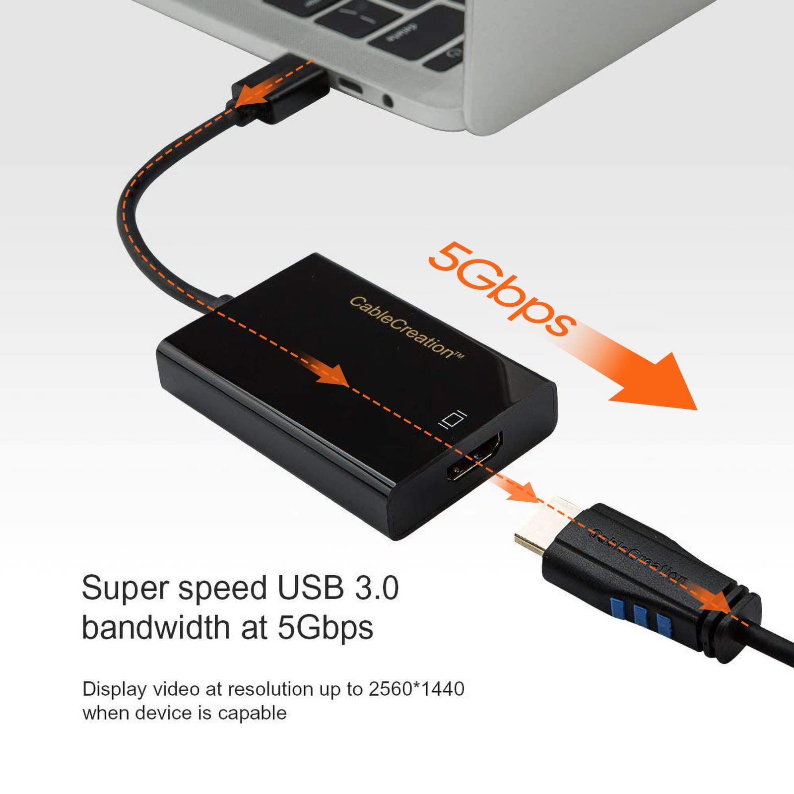 CableCreation USB 3.0 to HDMI Adapter with DisplayLink, USB External Display Graphics Adapter Compatible with Windows 11,10 and macOS, Black