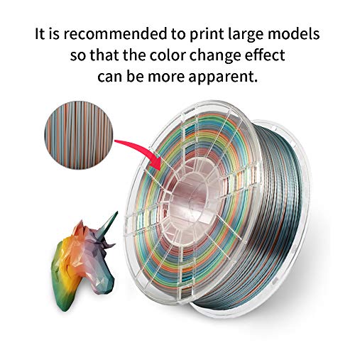 Silk Rainbow PLA 3D Printer Filament 1.75mm,NovaMaker Shiny Multicolor PLA Filament, 1kg Spool(2.2lbs), Dimensional Accuracy +/- 0.02 mm, Fit Most FDM Printer