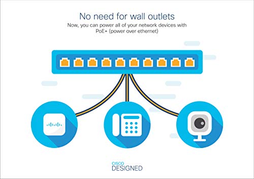 Cisco Business CBS250-24FP-4X Smart Switch, 24 Port GE, Full PoE, 4x10G SFP+, Limited Lifetime Protection (CBS250-24FP-4X)