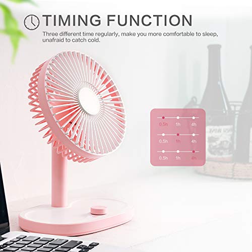 SmartDevil 6.5β Small Desktop Fan, Personal Desk Fan With Storage Function, 2600 mAh Battery Operated Table fan, Smart Timing Function, Stepless Speed Regulation, for Home, Office, Bedroom, Pink