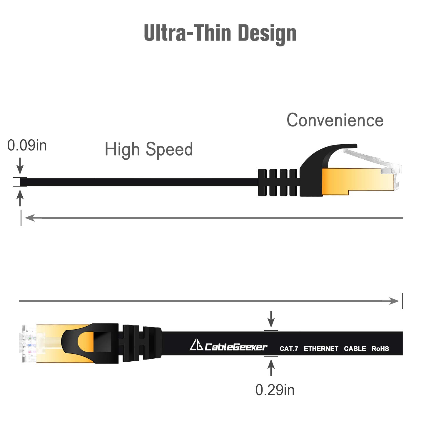 Cat 7 Ethernet Cable 10ft 5Pack Shielded (Highest Speed Cable) Flat Ethernet Patch Cables - High Speed Internet Cable for Modem, Router, LAN, Computer - Compatible with Cat 5e, Cat 6 Network