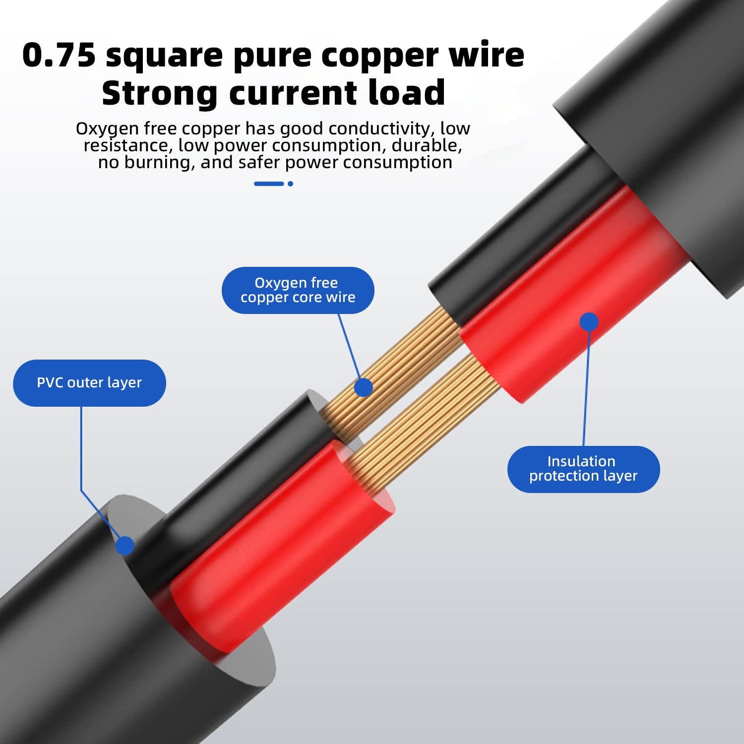 DaFuRui 2.1mm DC Splitter Cable,5Pack 5.5mm x 2.1mm Male to Dual 5.5mm x 2.1mm Female Output Power Splitter Cable Y Adapter Extension Cable for for CCTV Cameras LED Light Strip