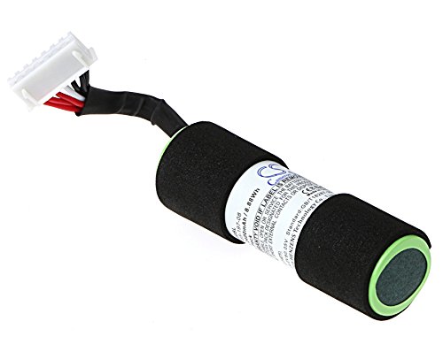 Cameron-Sino Replacement Battery for Sony Speaker SRS-X2