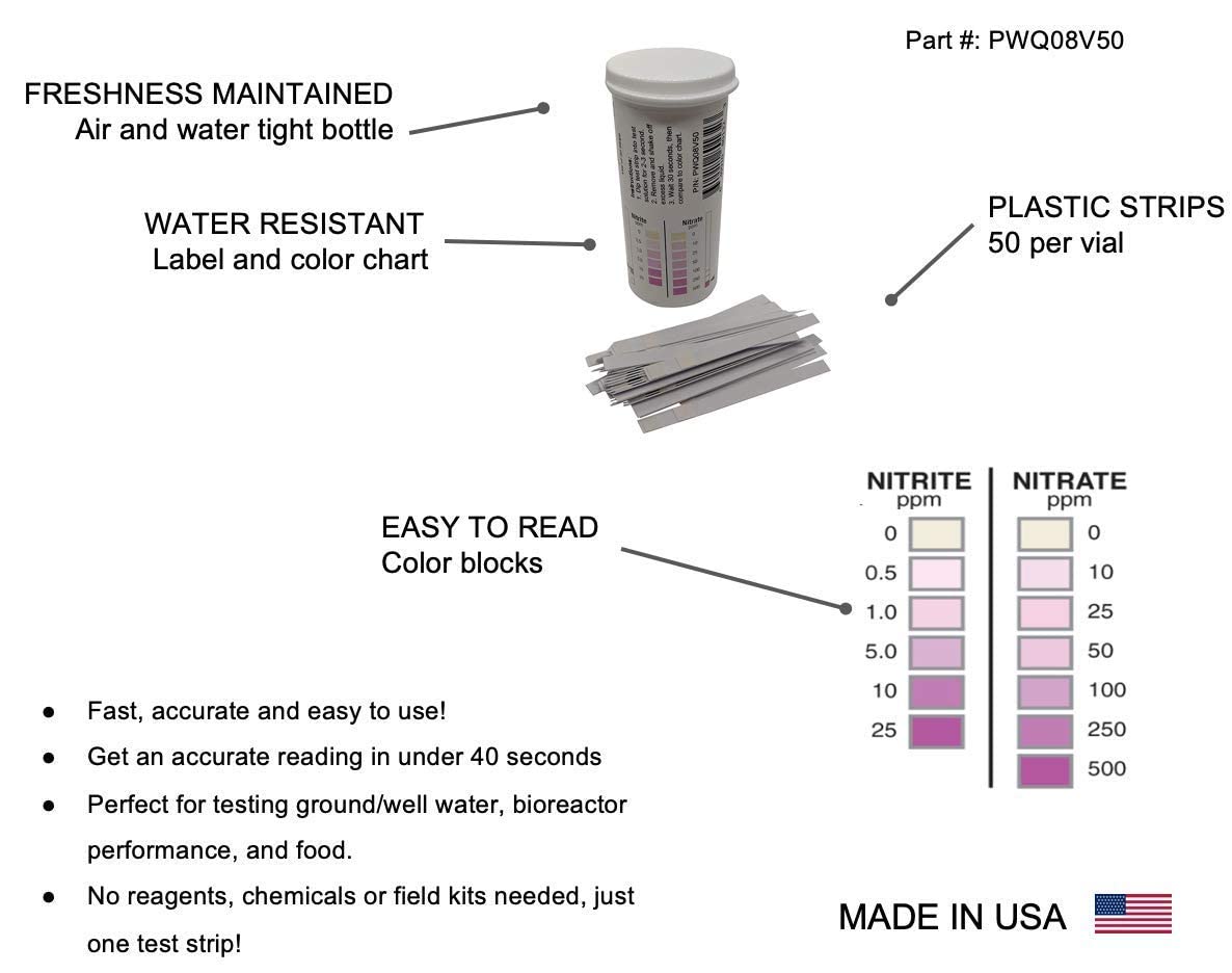 Phosphorous/Phosphate & Nitrite/Nitrate Test Strips