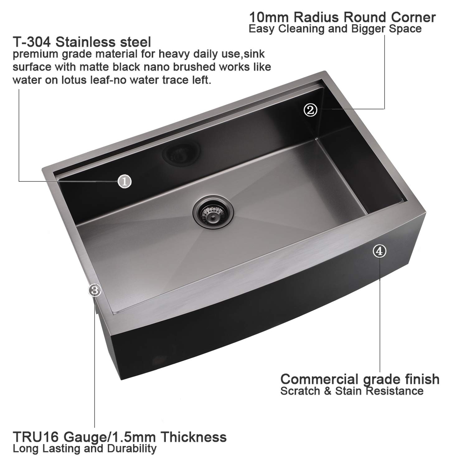 33 Inch Farmhouse Kitchen Sink Workstation Black - VOKIM 33x22 Apron Front Workstation Farmhouse Sink Stainless Steel 16 Gauge Single Bowl Gunmetal Matte Black Farm Sink