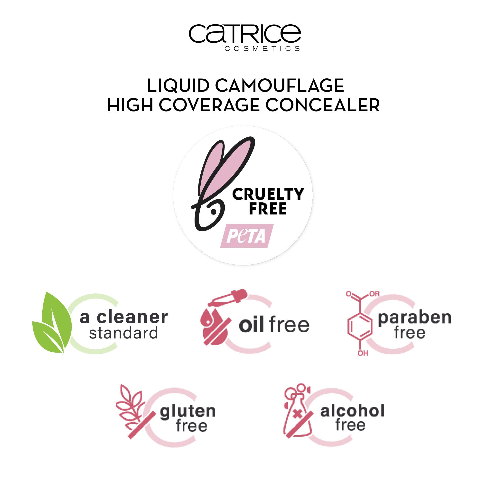Catrice Liquid Camouflage Concealer (050 Rosy Ash) - Ultra Long Lasting Concealer for Optimal Coverage