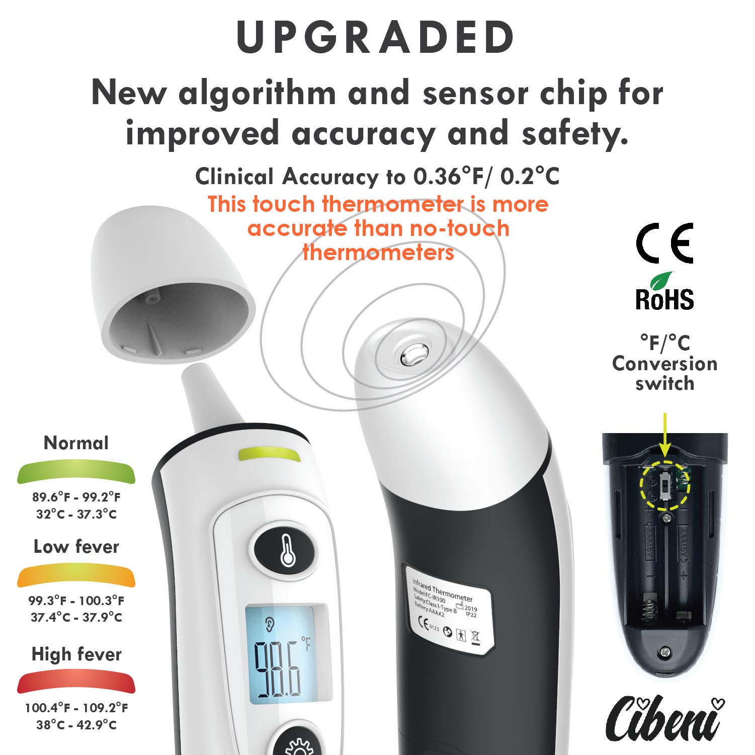 Cibeni Forehead Thermometer for Adults and Kids - Ear Forehead - 2020 Revolutionized Algorithm - Clinical Accuracy Instant Read Digital Infrared Thermometer