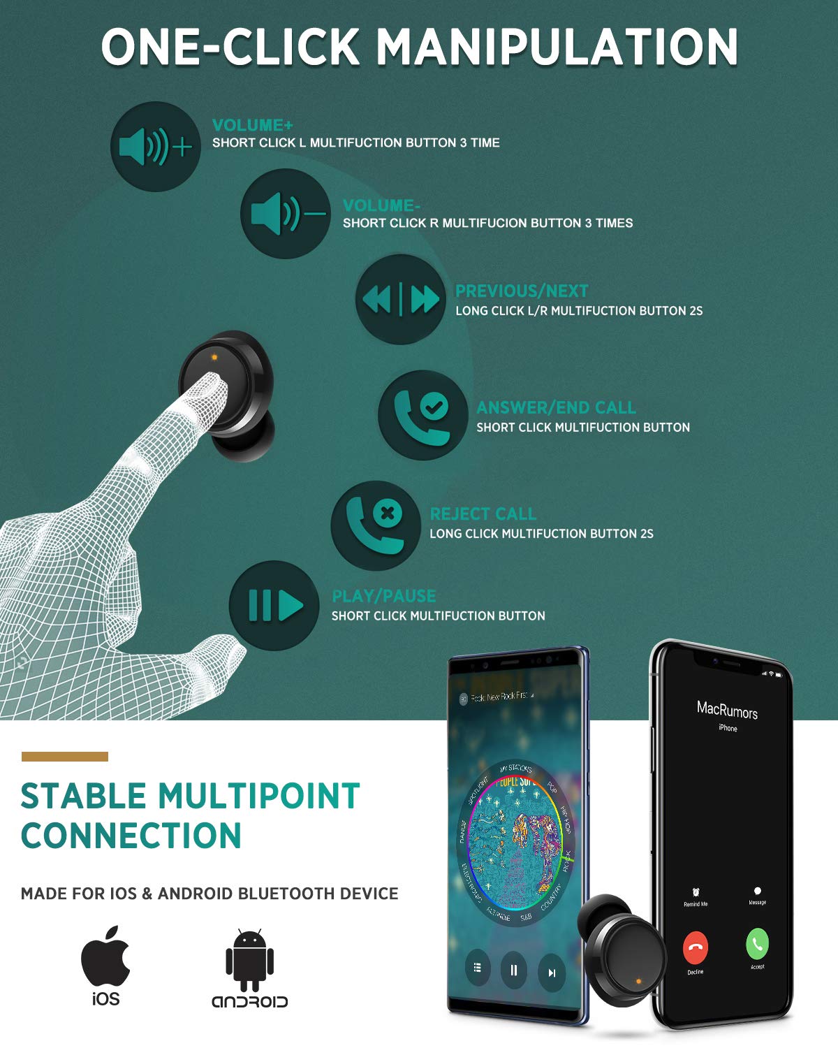 LASUNEY Bluetooth 5.0 True Wireless Earbuds with Charging Case, 60H Cyclic Playtime Waterproof Stereo Headphones with mic, in-Ear Earphones Headset for Sport