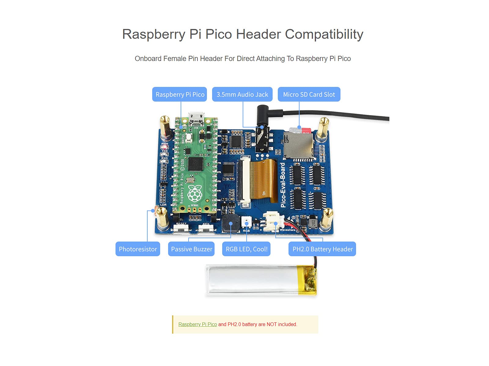 Waveshare Overall Evaluation Board Designed for Raspberry Pi Pico Misc Onboard Components for Easily Evaluating The RP2040
