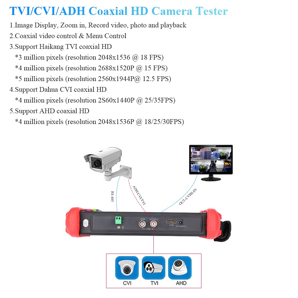 ELECTOP Upgraded 7 inch IPS Touch Screen IP Camera Tester, Support AHD, TVI, CVI & CVBS CCTV Tester Security Analog Tester with PTZ/POE/WIFI/4K H.265/HDMI in&Out/RJ45 TDR/Firmware