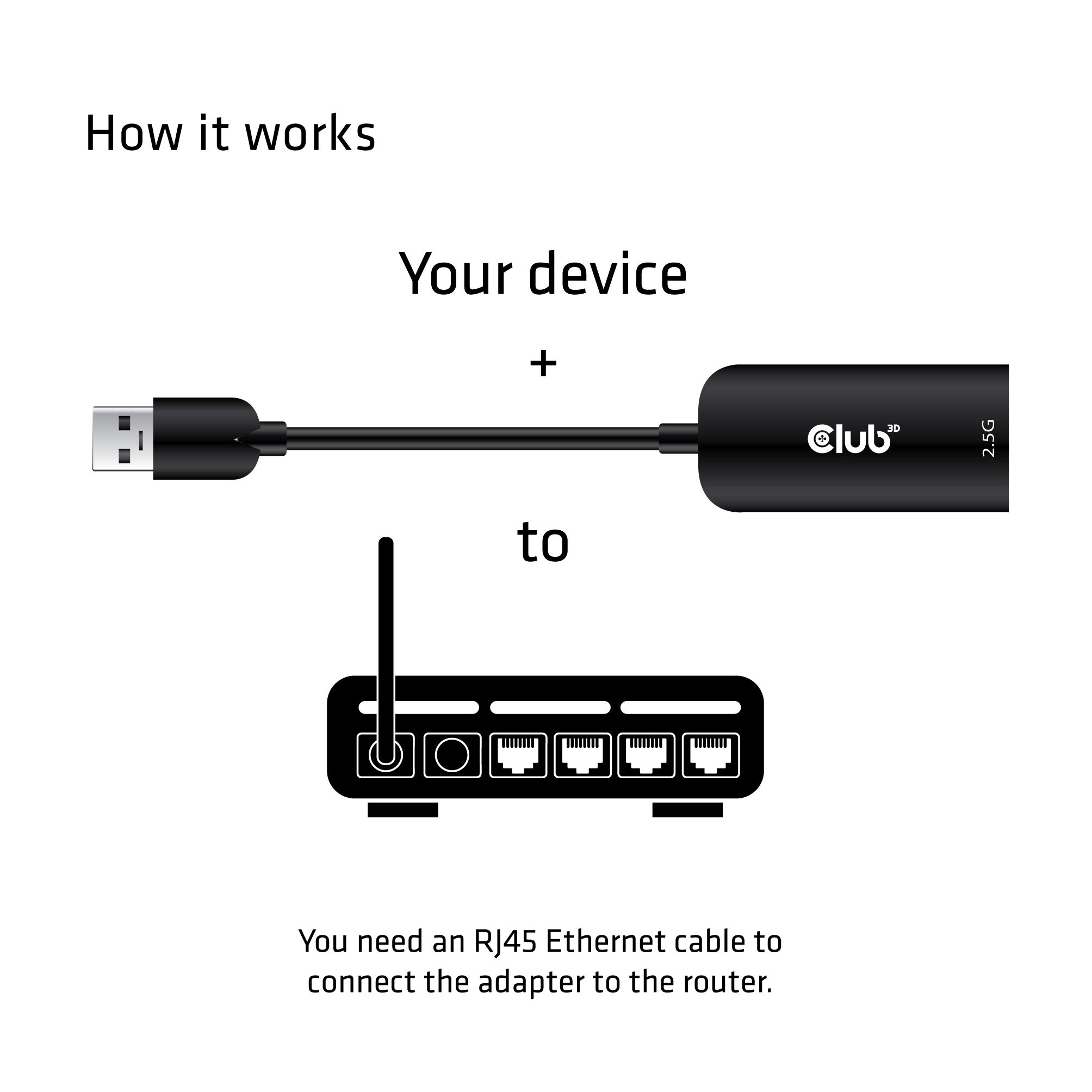 Club 3D CAC-1420 USB 3.2 Gen1 Type C to RJ45 2.5Gbps Adapter M/F