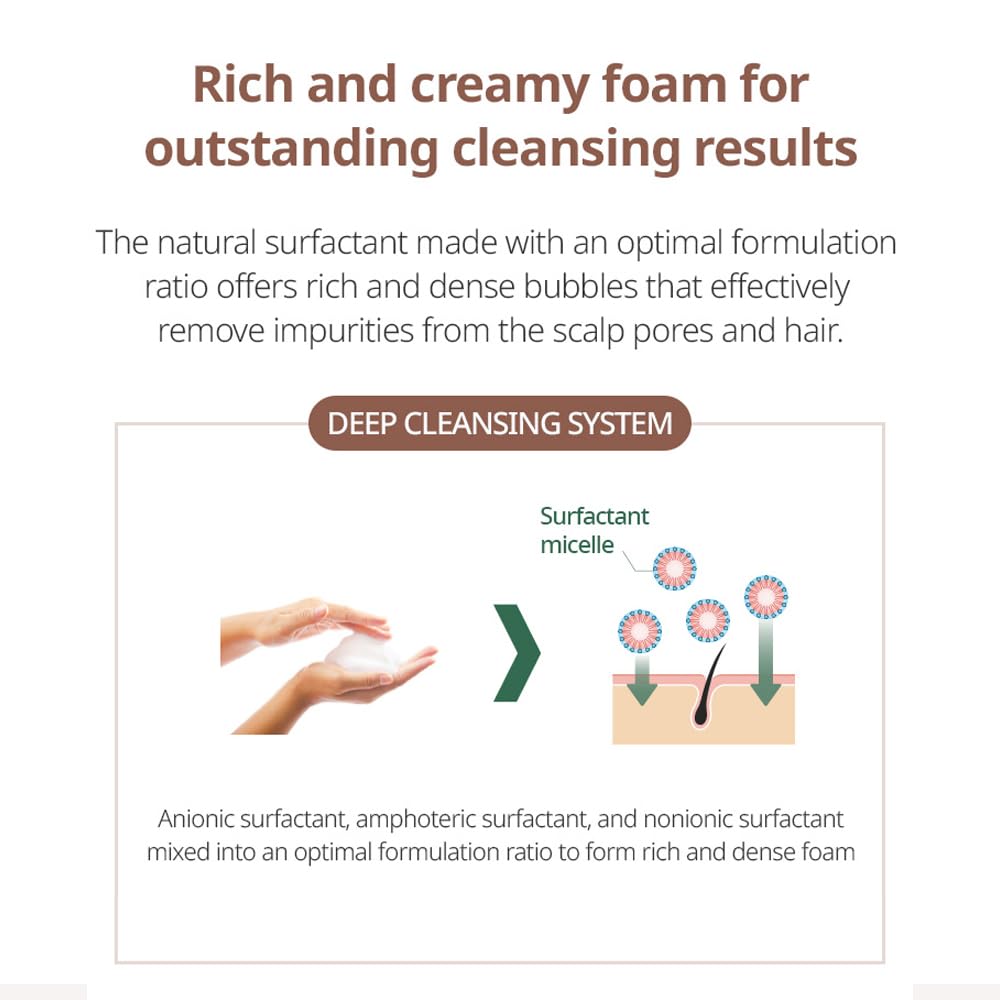 Atomy Herbal Hair Shampoo 500 Ml