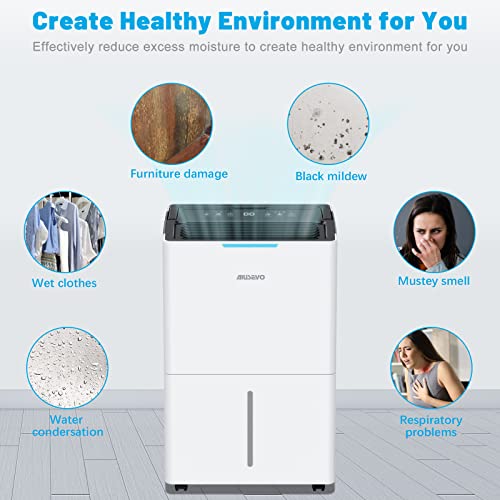 4,500 Sq. Ft Dehumidifier for Basements and Home, Aiusevo 50 Pint Dehumidifiers with Drain Hose Ideal for Large Room, Bedroom, Quietly Removes Moisture, 3 Modes Deshumidificador, Child Lock, 24H Timer