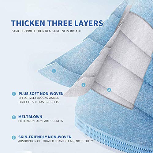 Lamy 50 PCS Face Masks Disposable for Protection Earloop Blue 3 Ply Breathable Face Mask for Man and Woman