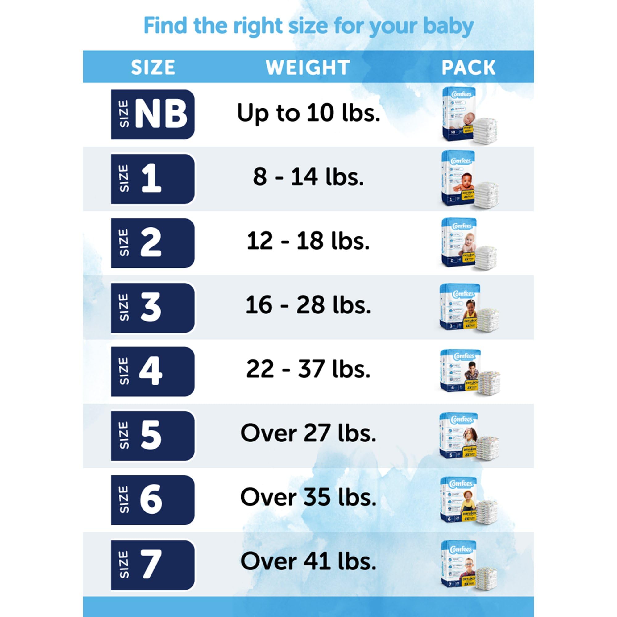 Comfees Baby Diaper Tab Closure Size 6 Disposable Moderate Absorbency, CMF-6 - Pack of 23