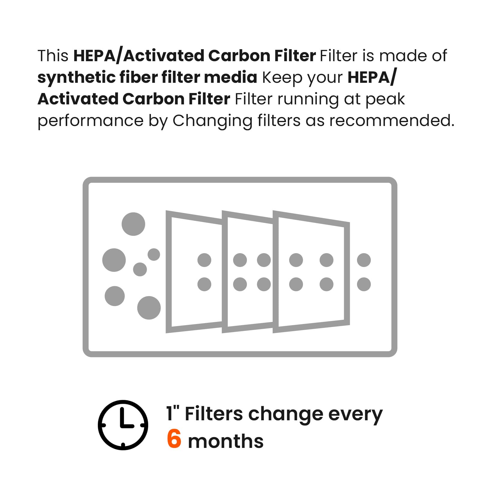 Abestorm HEPA/Activated Carbon Filter Replacement Set for Filterair HEPA 550 (3 Pack)