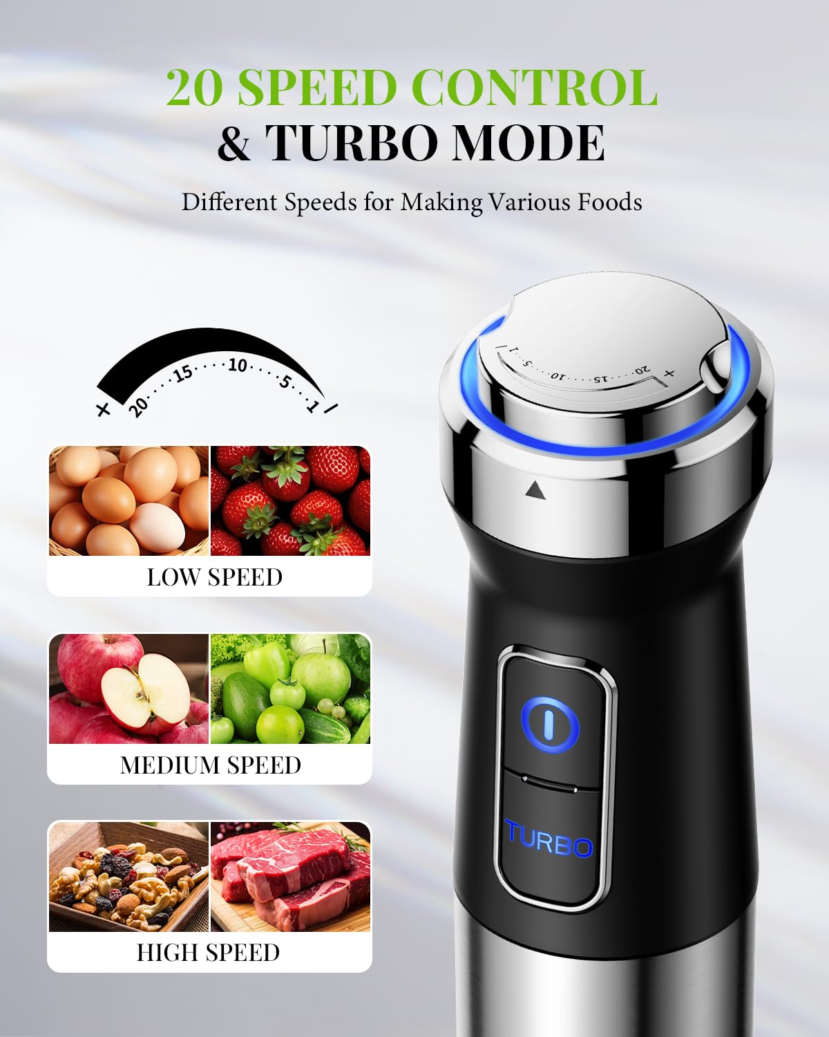 6-in-1 Immersion Blender Handheld 1000W 20-Speed & Turbo Mode, GDOR Scratch Resistance Hand Blender with Dough Hooks, Egg Beaters, Whisk, 800ml Beaker, 600ml Chopper Titanium Blades, BPA-Free, Silver