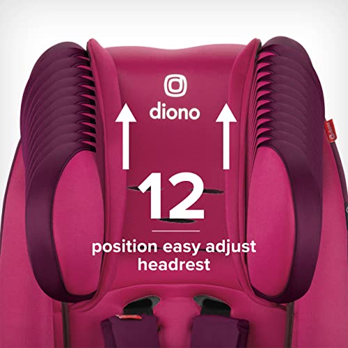 Diono Radian 3RX 3-in-1 Rear and Forward Facing Convertible Car Seat, Adjustable Head Support & Infant Insert, 10 Years 1 Car Seat Ultimate Safety and Protection, Slim Fit 3 Across, Pink Blossom