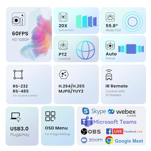 TONGVEO 20X Optical Zoom 60fps PTZ Camera Conference Room USB 1080P Camera System for Church Worship Services Meeting Online Learn, Works with Zoom, Skype OBS Easy to Set Up