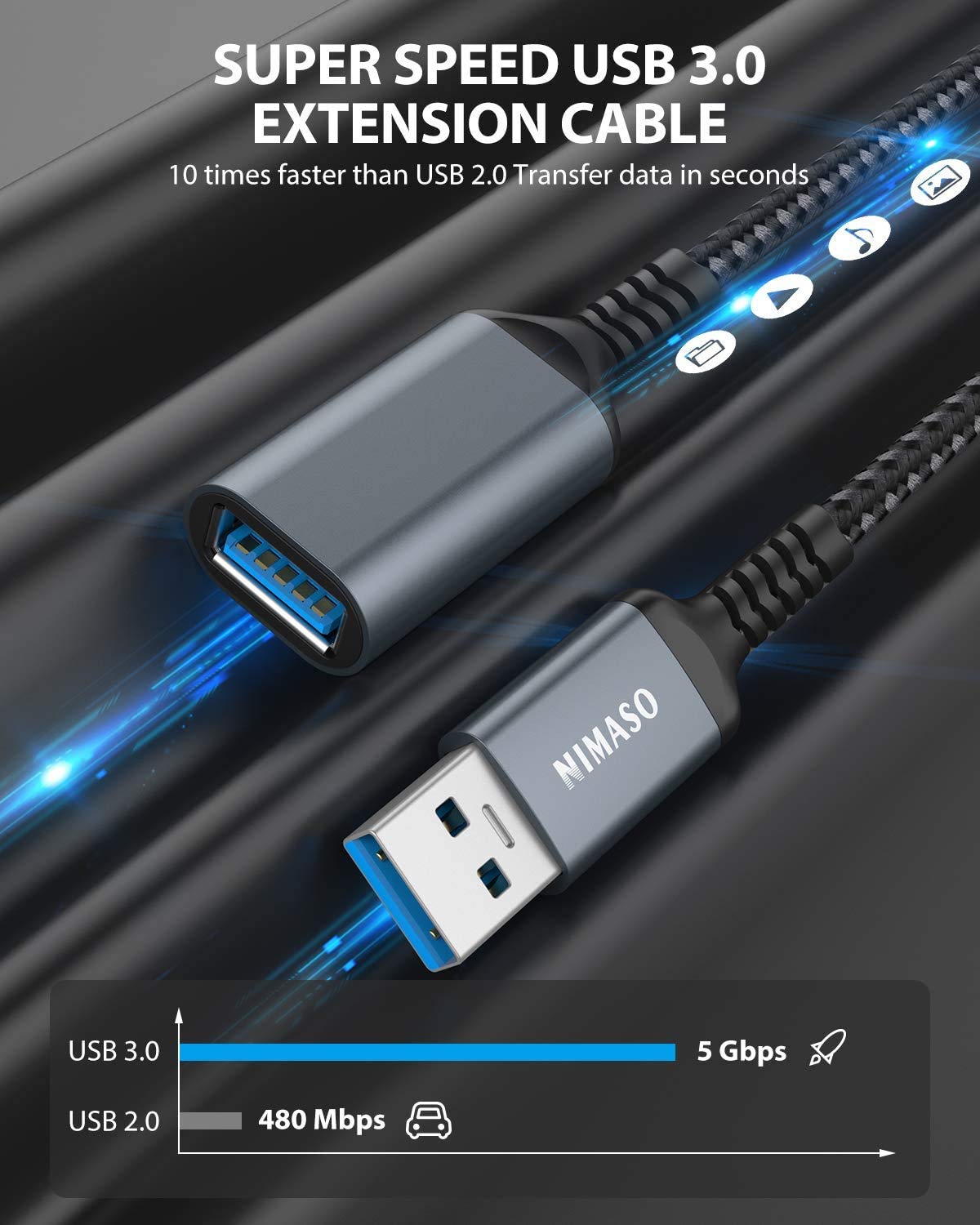 2 Pack 3.3FT + 6.6FT USB 3.0 Extension Cable, NIMASO USB A Male to Female Extension Cord Durable Material Fast Data Transfer Compatible with Printer, USB Keyboard, Flash Drive, Hard Drive, Playstation