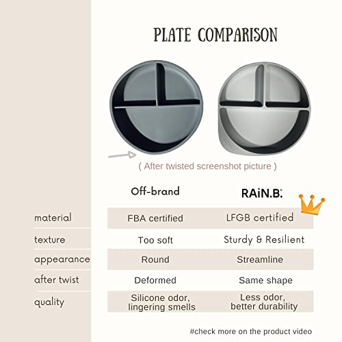 RAiN.B. MellowMate Pure Platinum Silicone Suction Plate for Baby & Toddlers|Divided Baby Dish with 3 Compartments|BPA-Free Non-Slip Baby Eating Supplies|Microwave & Dishwasher Safe – Cloudy Grey