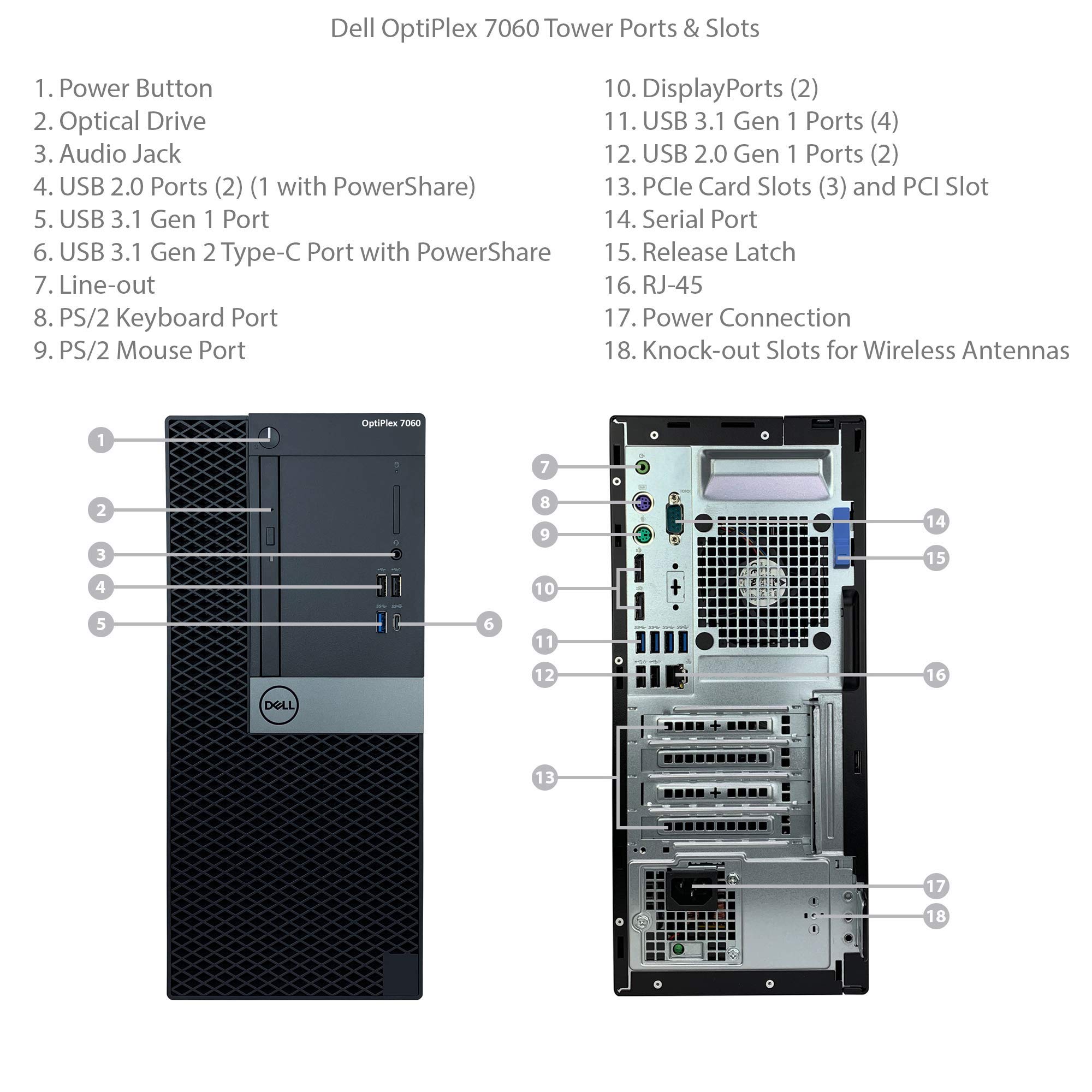 Dell Optiplex 7060 Tower Desktop - 8th Gen Intel Core i5-8500 6-Core Processor up to 4.10 GHz, 16GB DDR4 Memory, 1TB SATA Hard Drive, DVD Burner, Windows 10 Pro (64-bit) (Renew (Renewed)