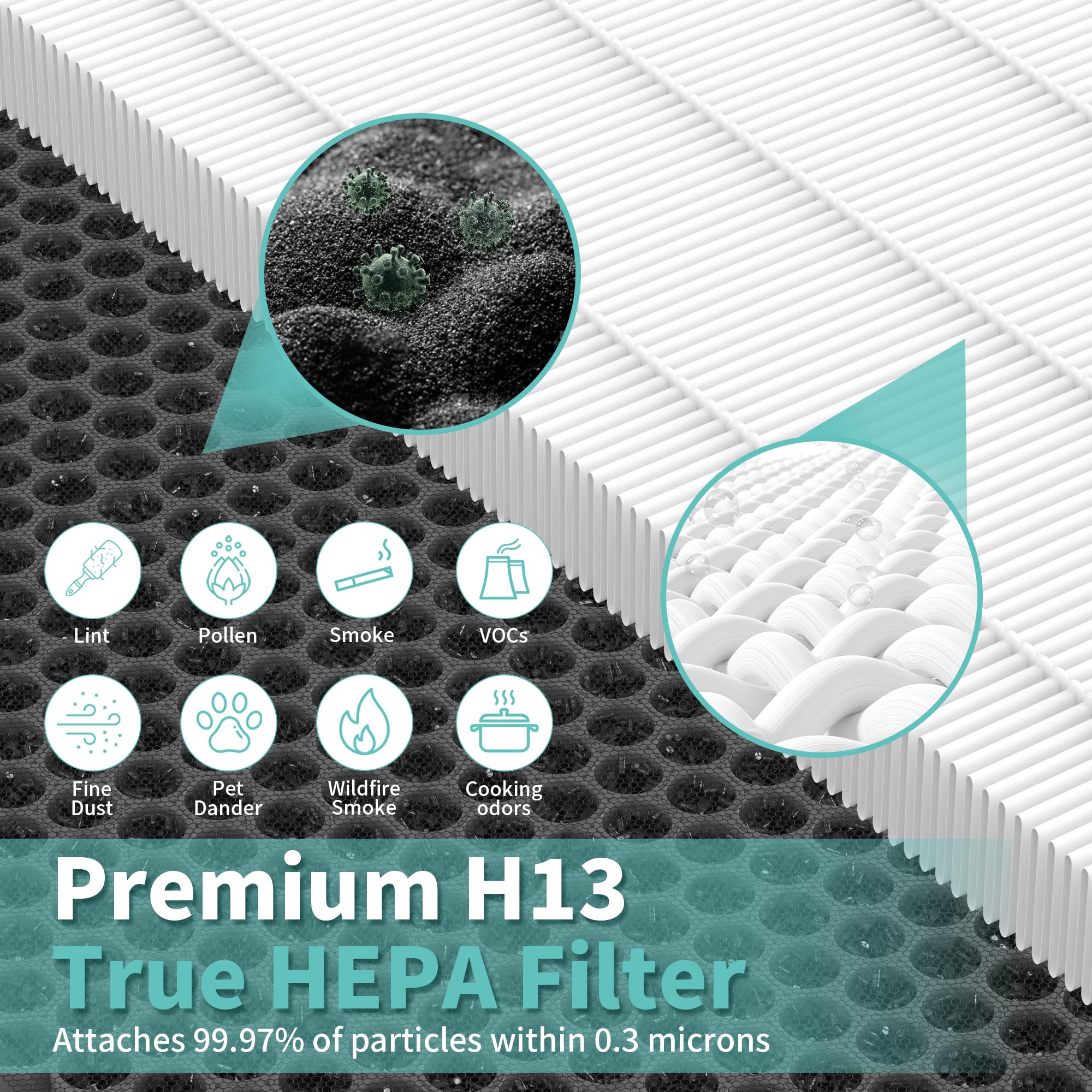 ๐ ๐๐๐๐ค E-400 Air Filter ๏ผ ClearAir-A7 Filter Compatible With AromaRoom E-400 H14 Air-Purifier ๏ผ VEWIOR ClearAir-A7 H14 True HEPA Air Purifier, 3-Stage True Hepa With Efficiency Activated Carbon