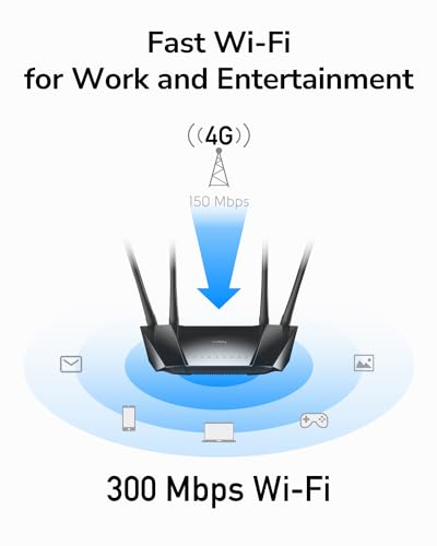 Cudy N300 WiFi Unlocked 4G LTE Modem Router with SIM Card Slot, 300Mbps WiFi, LTE Cat4, EC25-AFX Qualcomm Chipset, 5dBi High Gain Antennas, FDD, DDNS, VPN, Cloudflare, Plug and Play, LT400