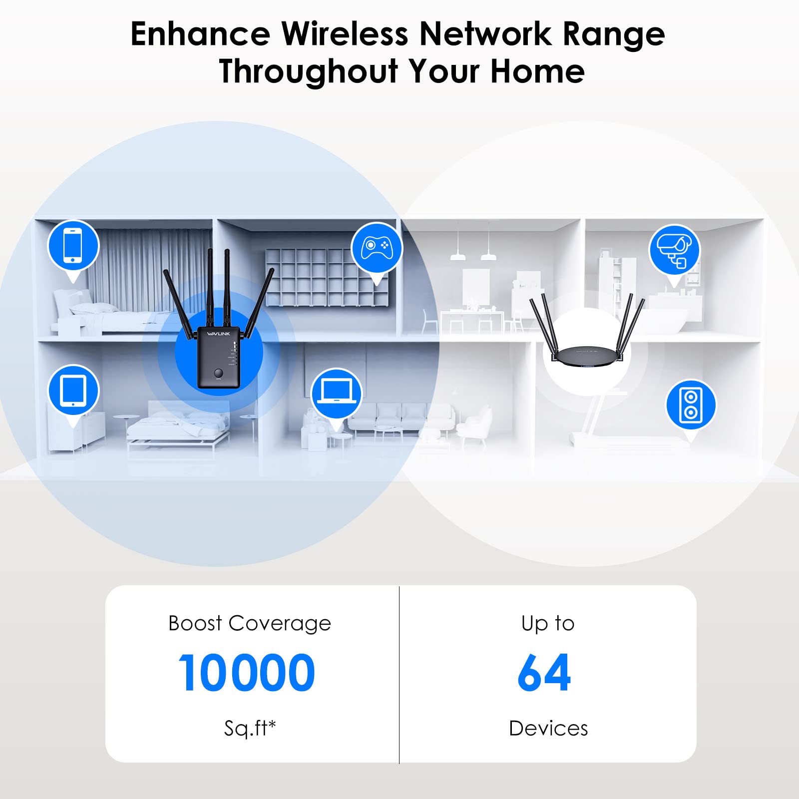 AC1200 WiFi Extender, WAVLINK WiFi Range Extender Signal Booster for Home, Internet Booster Covers up to 10000sq. ft and 45 Devices,Dual Band, WiFi Repeater/Access Point/Router Mode, WPS