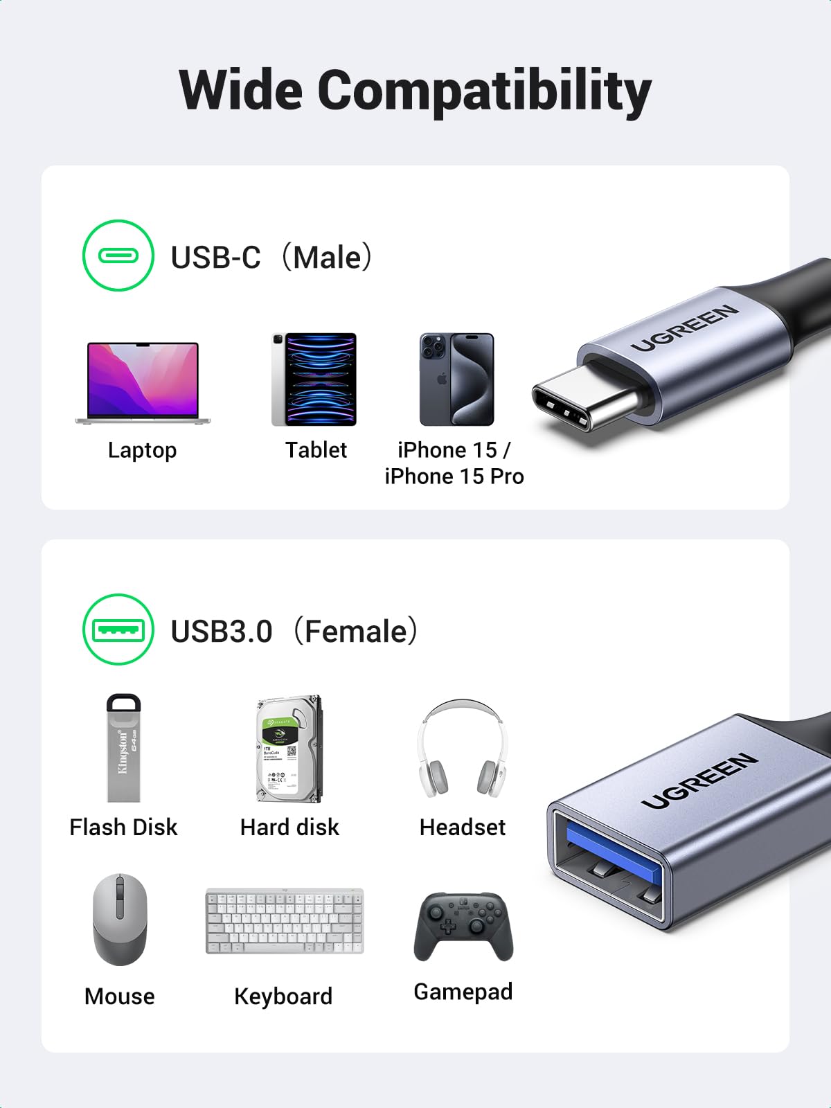 UGREEN USB C to USB A 3.2 Adapter,USB C Male to USB Female Adapter Nylon Braid,Type C OTG Cable Compatible with iPhone 16 15 Pro, Samsung S23 Ultra, MacBook Pro 2022, MacBook Air/Mini,iPad