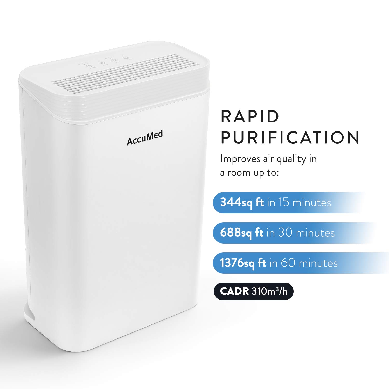 AccuMed HEPA Air Purifier, Removes Pet Hair and Smoke, White (A310W)