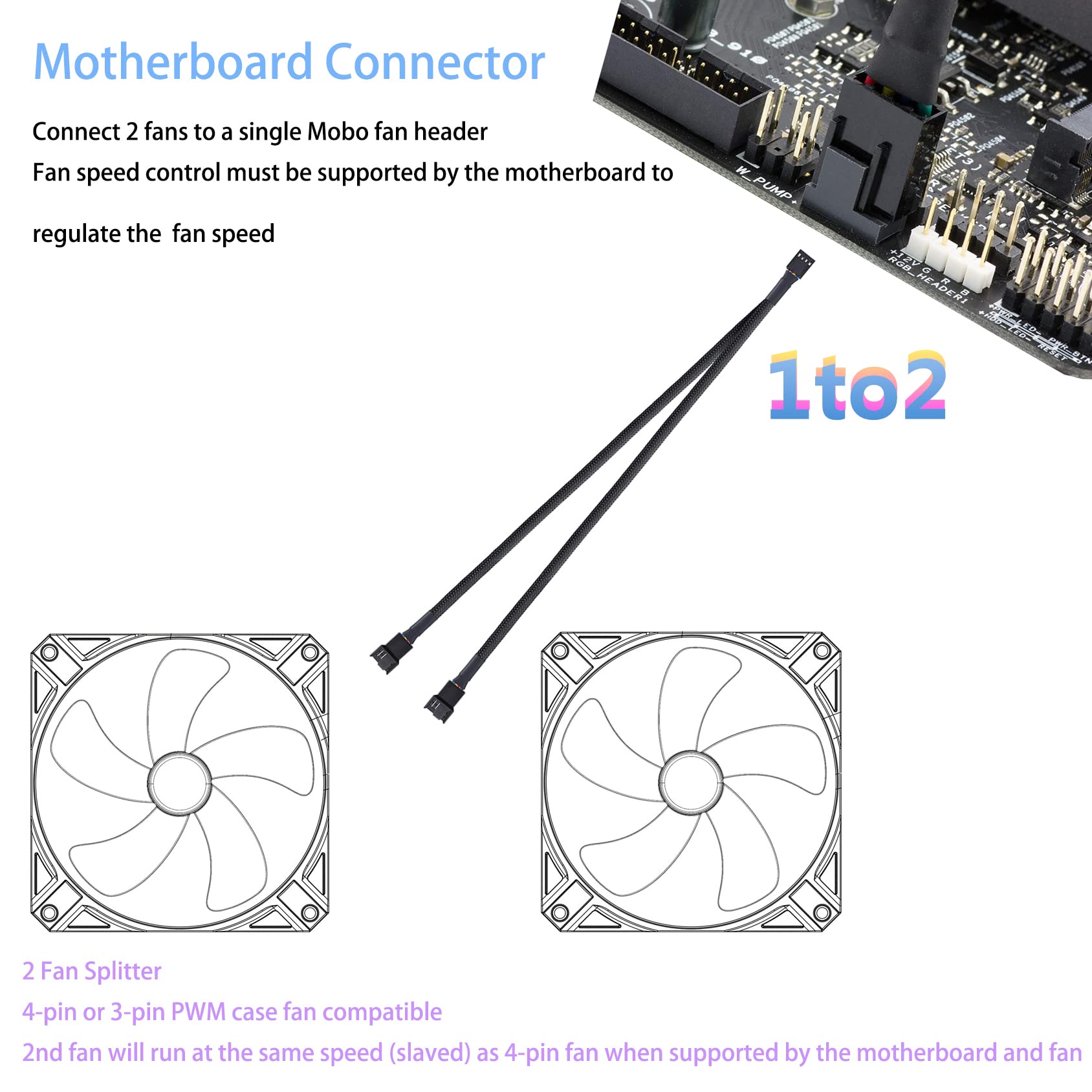 3 Way 4 Pin PWM Fan Splitter,Adapter Cable Sleeved Braided Y Splitter PC 4 Pin Fan Extension Power Cable Fan Header Splitter,Converter for Computer ATX Case Cooling Fan Cable(1to2-3p)