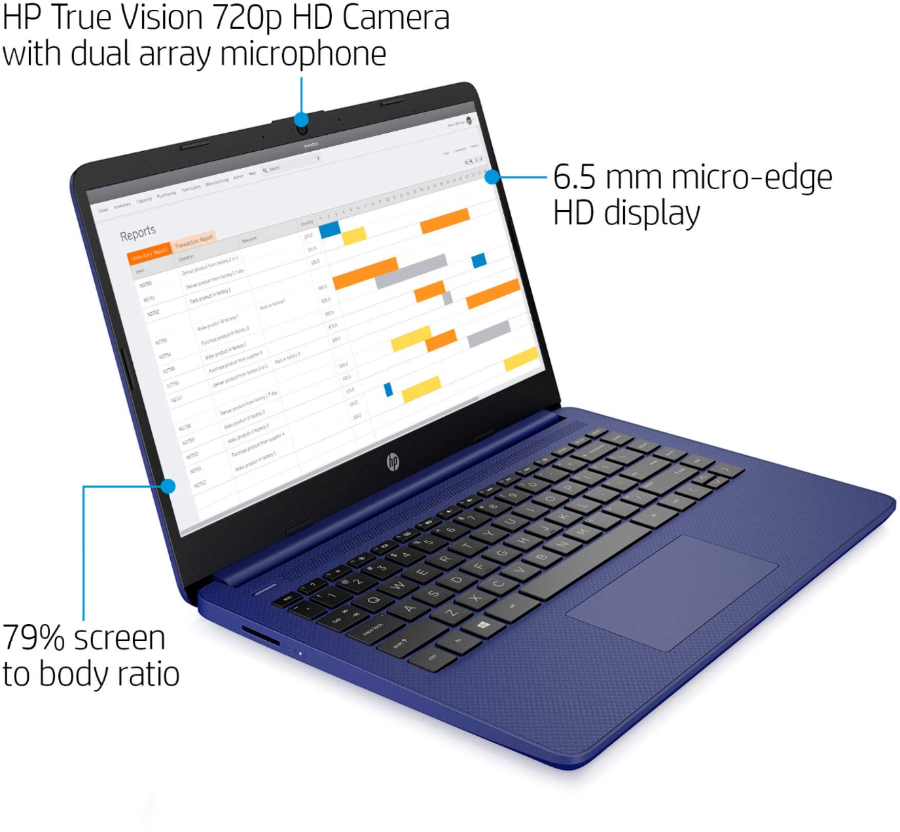 HP Newest Stream 14inch HD Display, Intel Celeron N4020 Dual-Core Processor, 4GB DDR4 Memory, 128GB Storage (64GB eMMC+64GB Card), WiFi,Webcam,Bluetooth, Windows 11 S, Indigo Blue