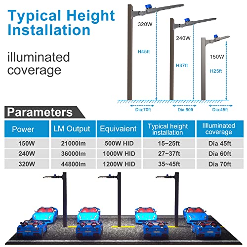 Lightdot 240W LED Parking Lot Lights Commercial (33600Lm Eqv 1000W HPS) 5000K Adjustable Arm Mount Pole Light with Dusk to Dawn Photocell, IP65 Waterproof LED Parking Lot Lights Outdoor - 2Pack