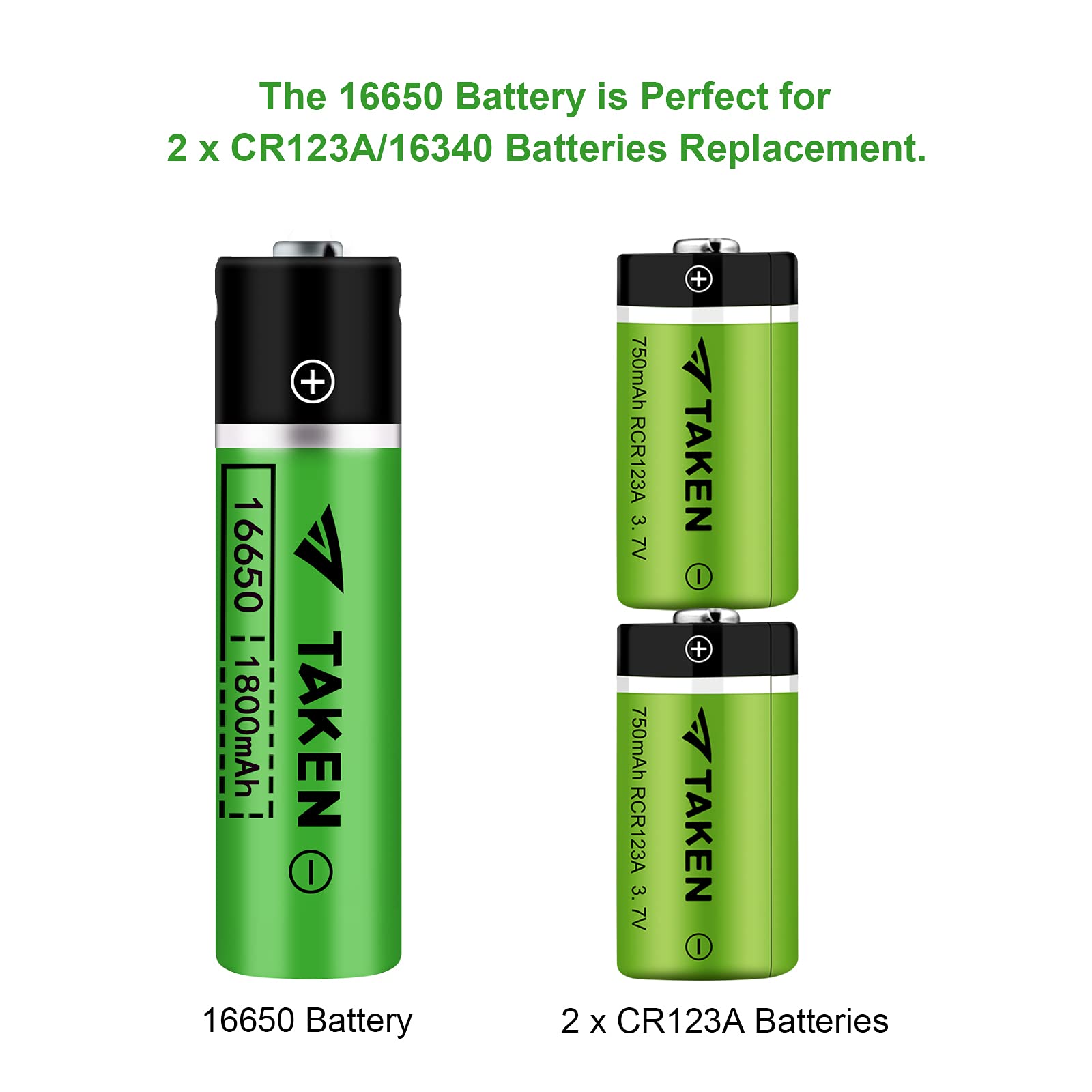 Taken 16650 Rechargeable Battery, 16650 Battery 1800mAh 3.7V Li-ion Rechargeable Battery with Button Top for Flashlights Torches - 2 Pack