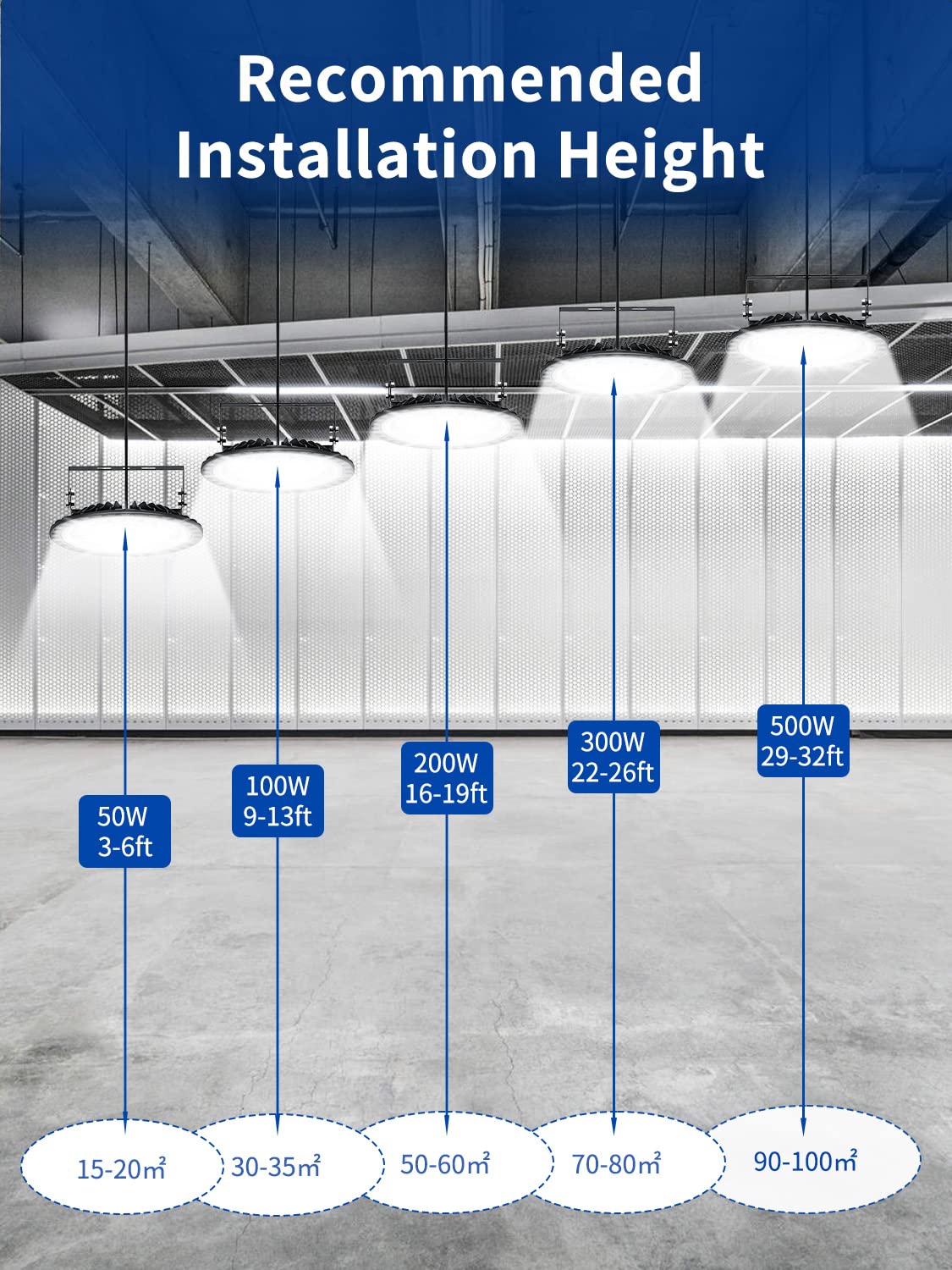 4 Pack LED High Bay Light|100W 10000LM UFO LED High Bay Light|6500K Daylight LED Shop Light|IP65 Waterproof LED Commercial Warehouse Area Light|LED Garage Light for Garage Gym Factory Warehouse