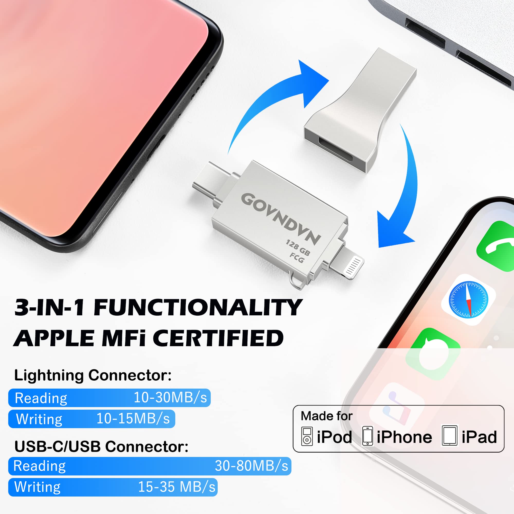 GOVNDVN MFi Certified 128GB iPhone Photo-Stick-USB-C iPhone-Flash Drive Photo-Storage-Thumb-Drive iPhone Backup Stick iPhone Memory Storage for iPhone 15/14/13/12/11 iPad Mac PC Android