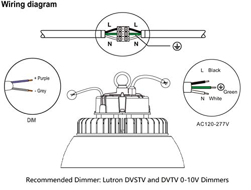 GRANDLUMEN 150W LED High Bay UFO Light, ETL Certified, 4000K Daylight, LED Warehouse Lighting with PC Reflector
