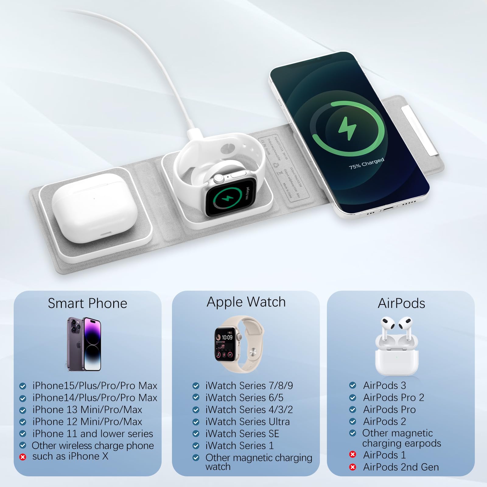 20W 3 in 1 Foldable Wireless Charger, Wireless Charging Station, Charging Station for Multiple Devices, Magnetic Mag-Safe Travel Charging Pad for iPhone 15 14 13 12 Pro Max Plus iwatch Watch & Airpods