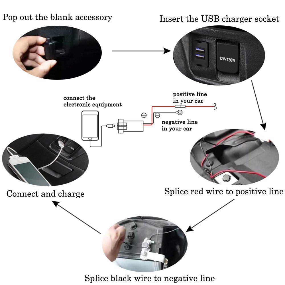 Cllena Quick Charge 3.0 Dual USB Port Charger Socket for Toyota