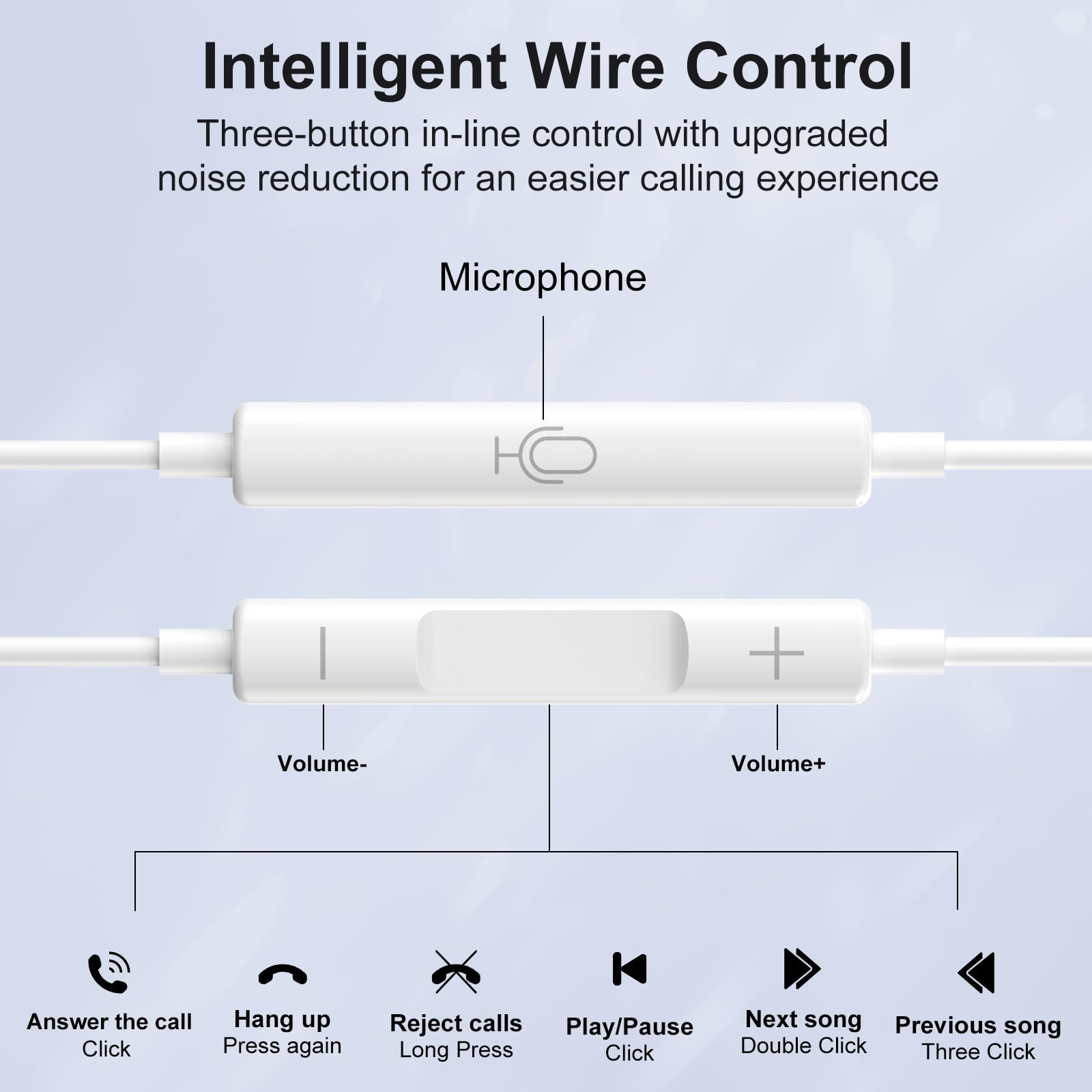 2 Pack Wired Earbuds, iPhone Headphones Wired/Earphones with Light-ning Connector [MFi Certified] with Microphone and Volume Control Compatible with iPhone 14/13/12/11/X/8/7-Support All iOS