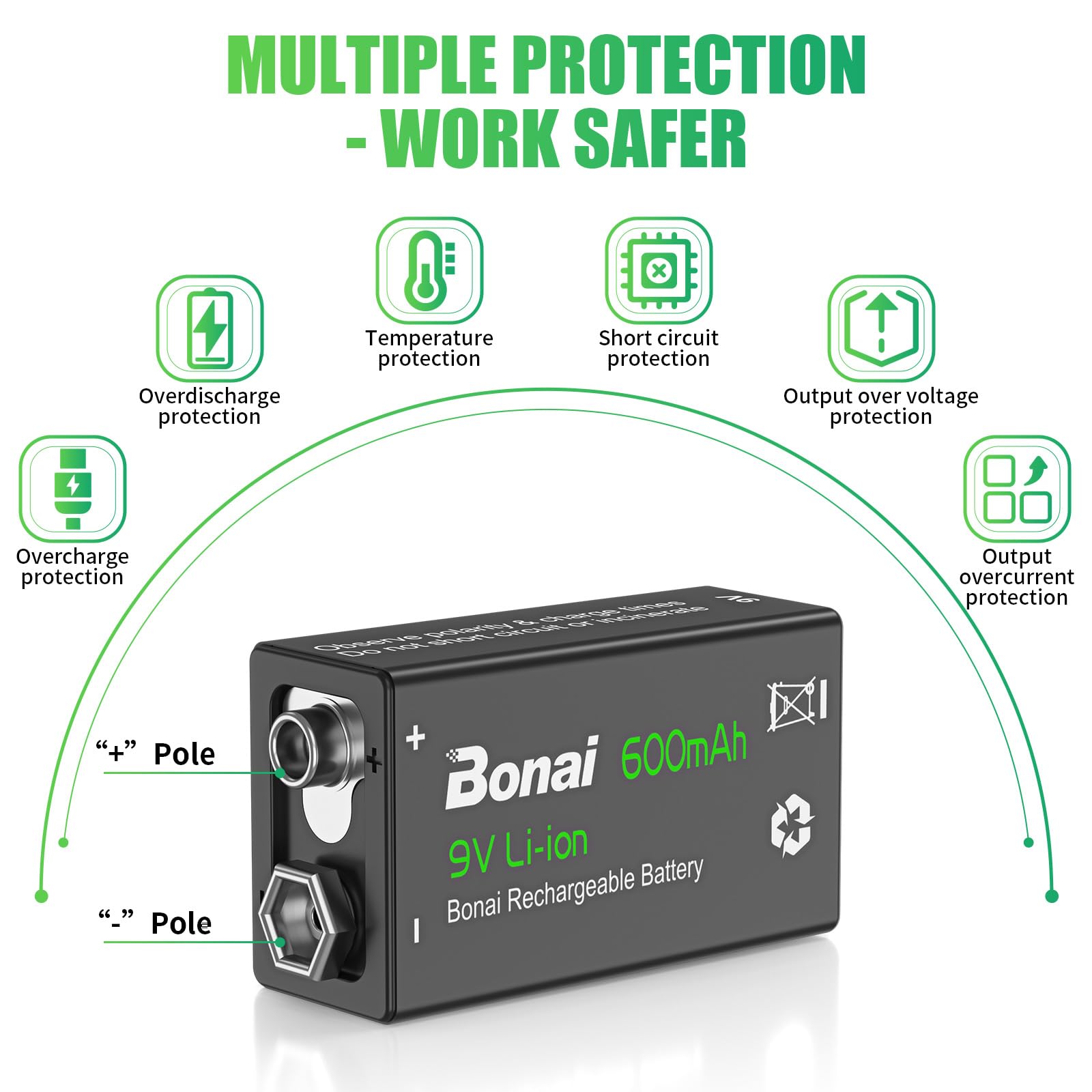 BONAI 6F22 9 Volt Rechargeable Battery(4 Pack) 600mAh Li-ion Rechargeable 9v Batteries with Charger(2 Bay) High Capacity