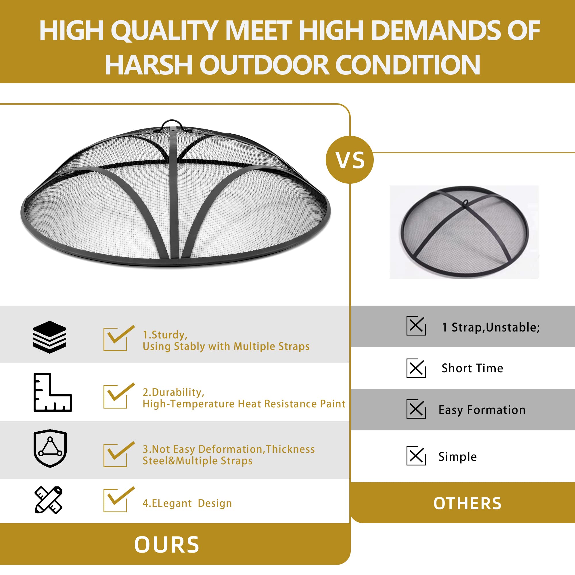 27In Reinforced Steel Round Fire Pit Screen Cover,Outdoor Patio Fire Pit Spark Screen,Heavy Duty Steel Mesh Firepit Ember Lid with Handle