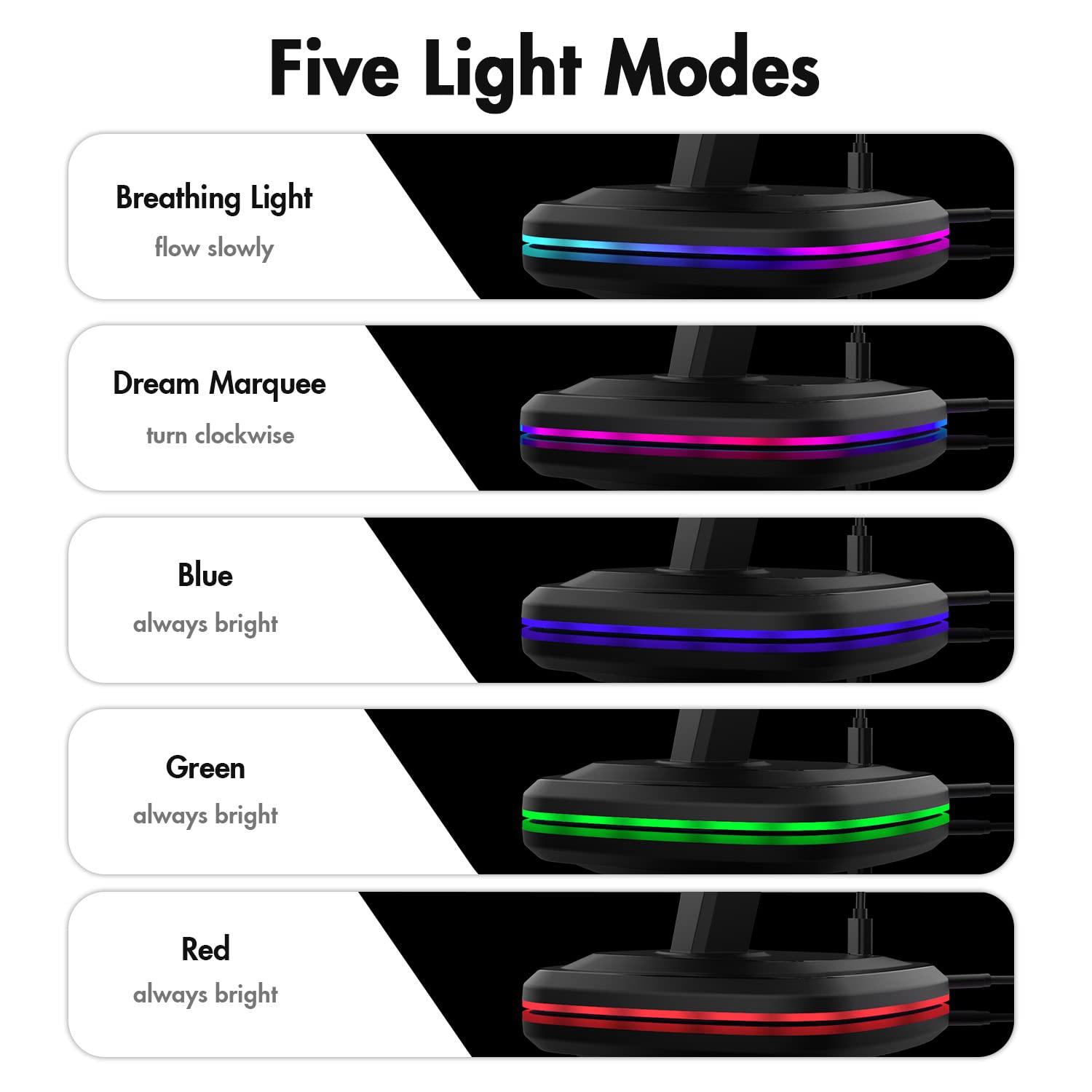 AMVR RGB Stand Holder Compatible with Oculus/Meta Quest 3/Quest 3S/Quest 2/Quest Pro/Pico 4/PSVR 2, Vertical VR Headset Charging Dock, Colorful Breathing Light