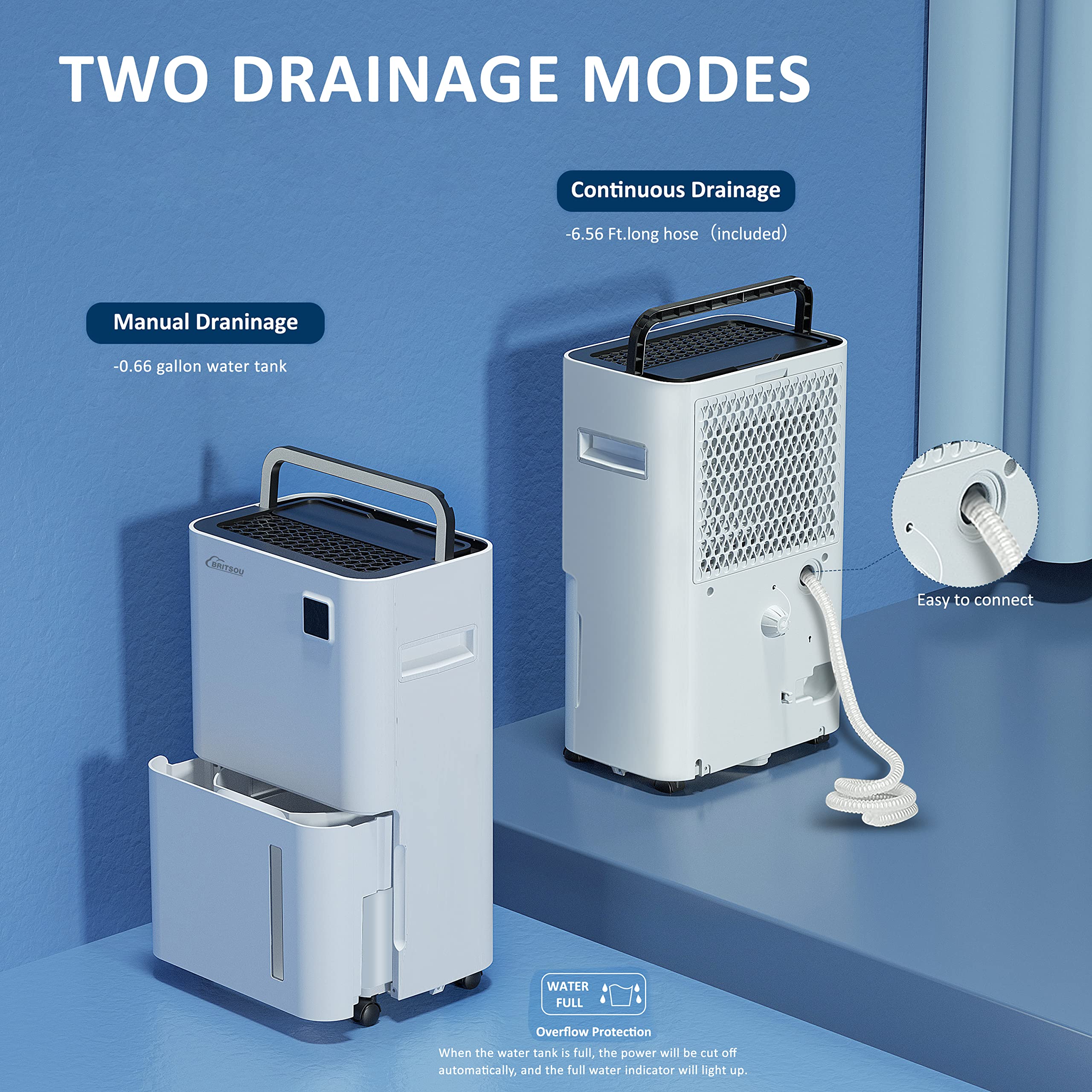 50 Pints Dehumidifier for Basement, Britsou Dehumidifiers for Home with Drain Hose - Quiet Smart Dehumidifier with 3 Modes, 24 Hr Timer - Ideal for Home Bedroom, Bathroom