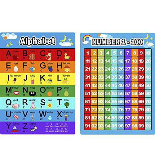 Bememo Alphabet Letters Chart and Numbers 1-100 Chart, 2 Pieces Educational Posters Preschool Learning Posters for Toddlers and Kids