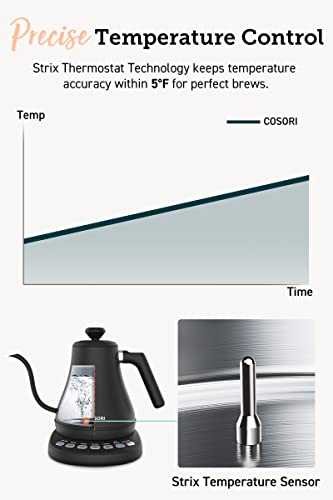 COSORI Electric Gooseneck Kettle with 5 Variable Presets, Pour Over Kettle & Coffee Kettle, 100% Stainless Steel Inner Lid & Bottom, 1200 Watt Quick Heating, 0.8L, Matte Black