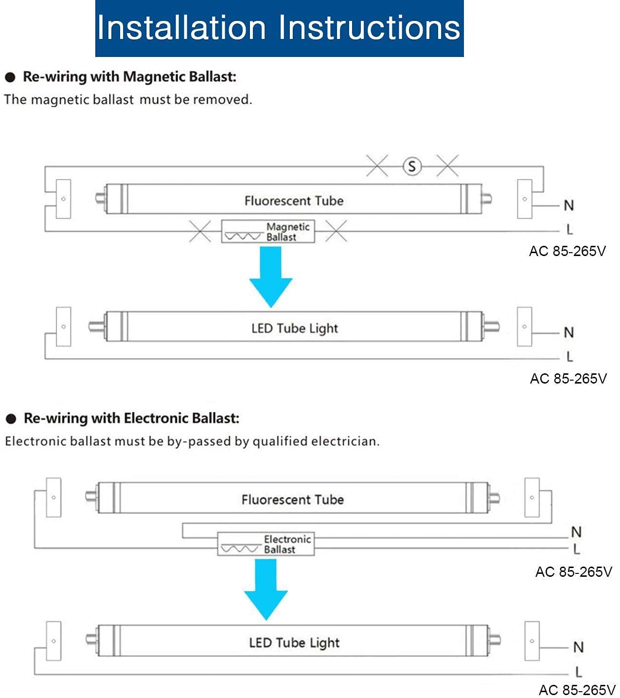 8 Foot LED Bulbs, 50W FA8 Single Pin Base, 6000LM 5000K Led Tube Light, Replace T8 T10 T12 Fluorescent Light(Clear Cover 12 Pack)
