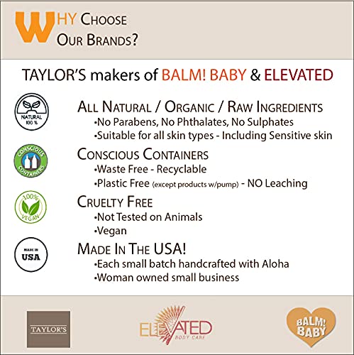Balm Baby Spray That Bottom - Diaper Rash Cream Spray – No Touch - No Rub - Travel Friendly Skin Aid To Cleanse, Moisturize, Soothe, Prevent and Heal – 4oz All Natural, Vegan, Herbal Diaper Care
